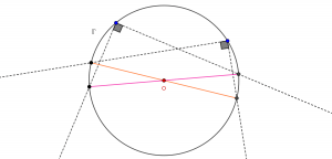 ángulo semiinscrito archivos - El blog de Leo