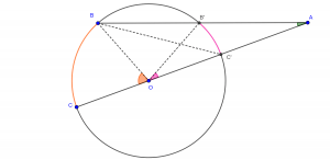 ángulo semiinscrito archivos - El blog de Leo