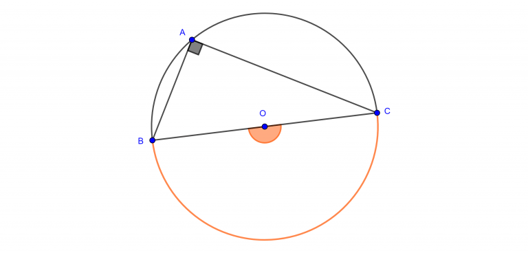 ángulo semiinscrito archivos - El blog de Leo