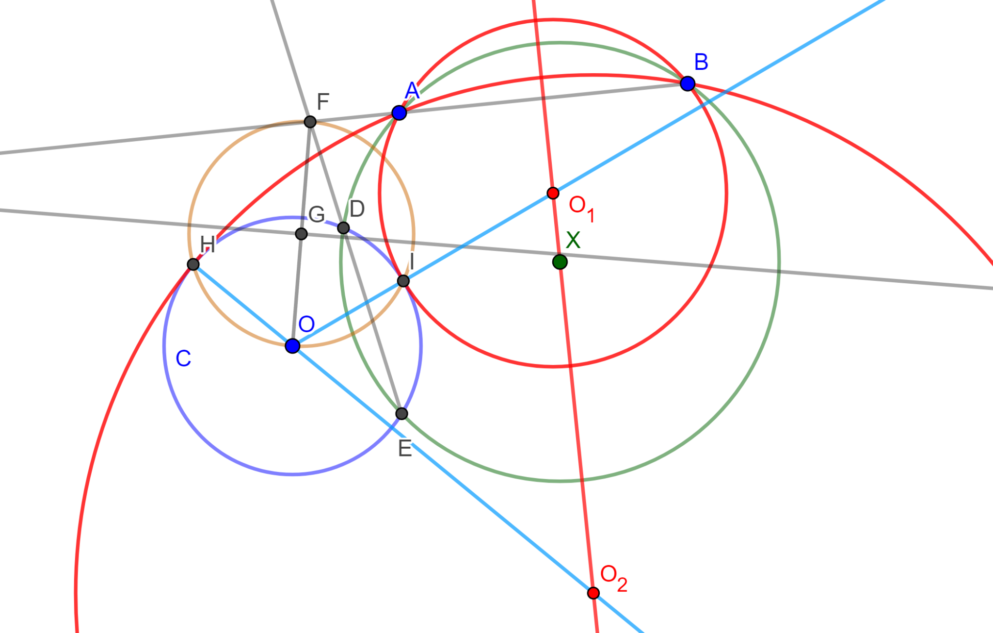 Geometría Moderna II: Los Diez Problemas de Apolonio - El blog de Leo