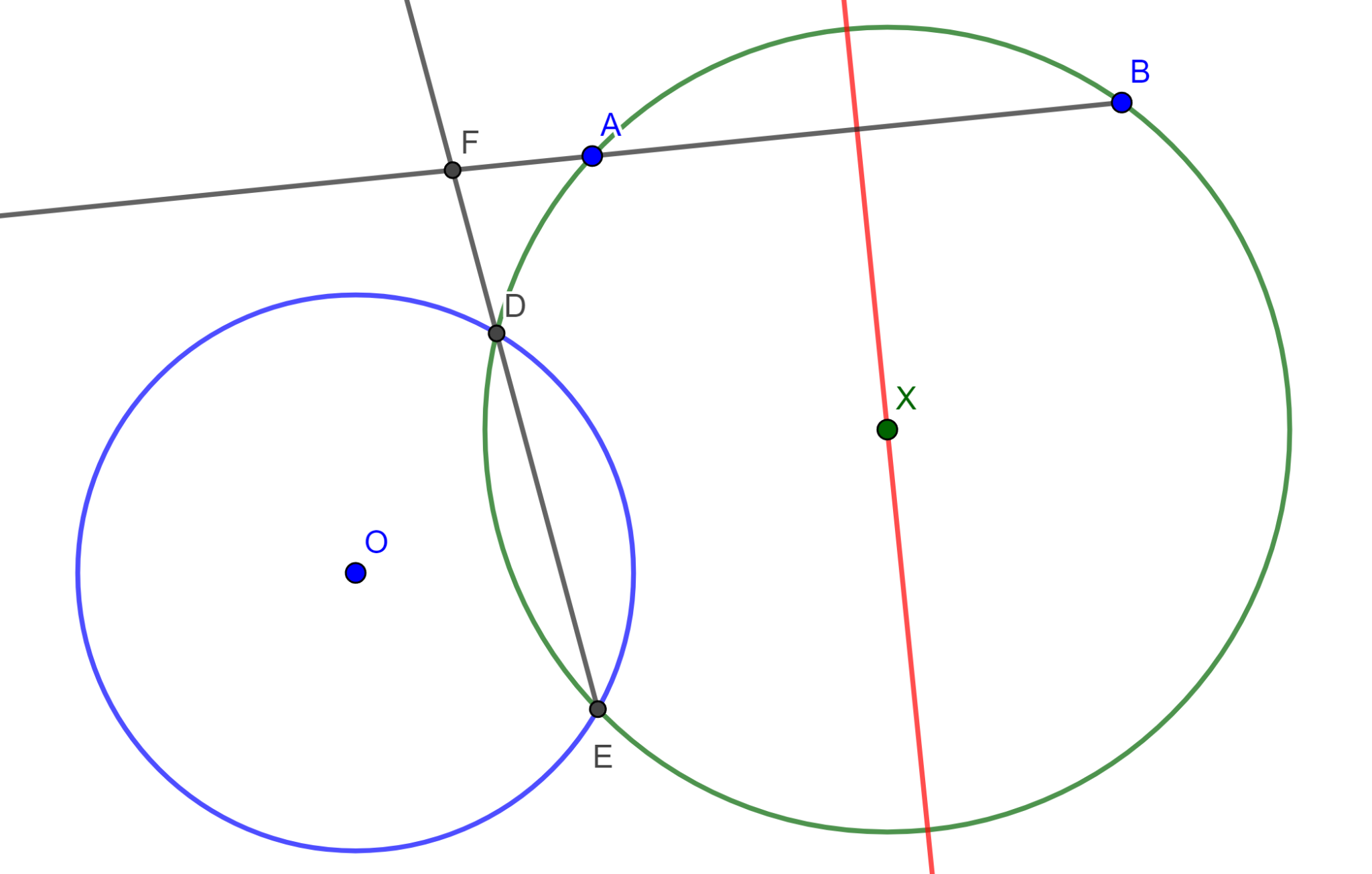 Geometría Moderna II: Los Diez Problemas de Apolonio - El blog de Leo